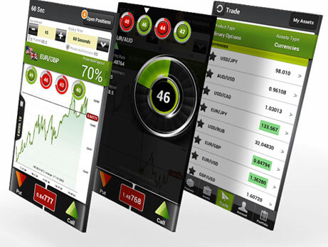 PlusOption: The Binary Options Broker with a Great UI