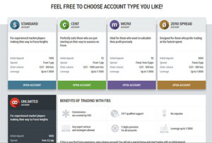 FBS Review 2024 - Trade With a Regulated FX Broker