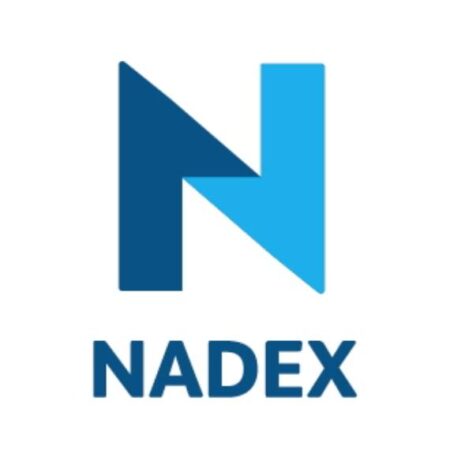 Nadex Review - Everything You Need to Know Before Trading at Nadex