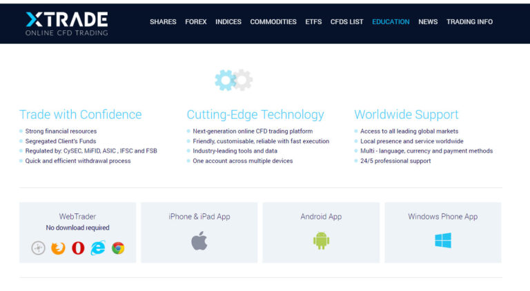 Xtrade Review - an Excellent Forex and CFD Trading Broker