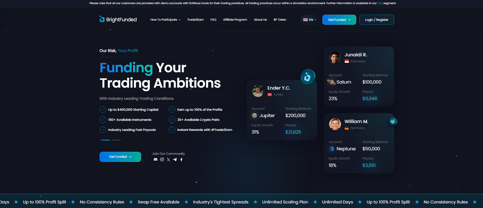 Bright Funded Prop Firm Review [Key Insights]